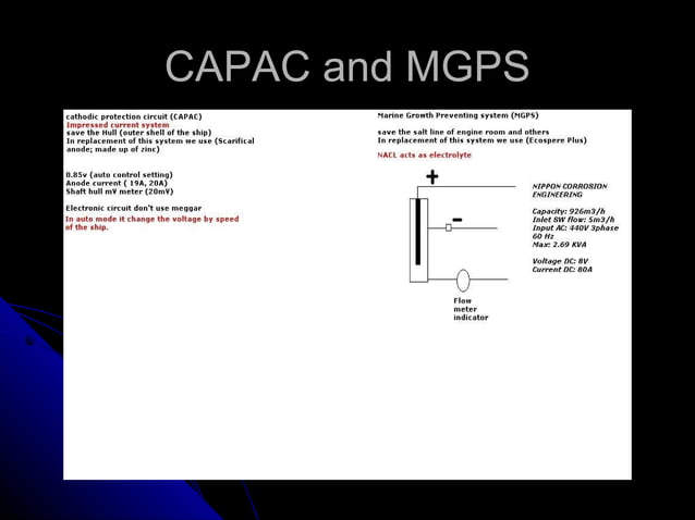 Marine electrical distribution system and control engineering | PPT