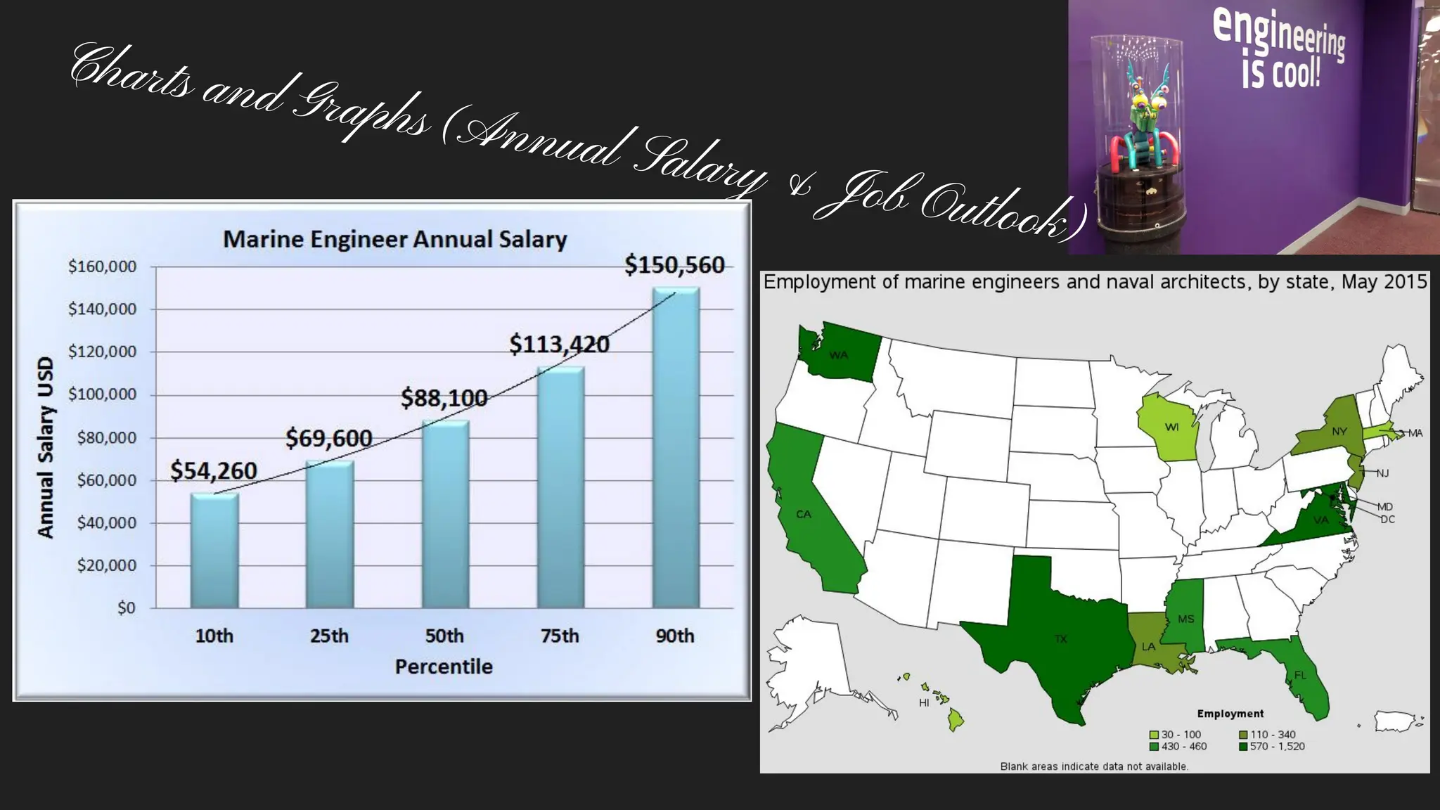 Marine Engineering Presentation.pdf