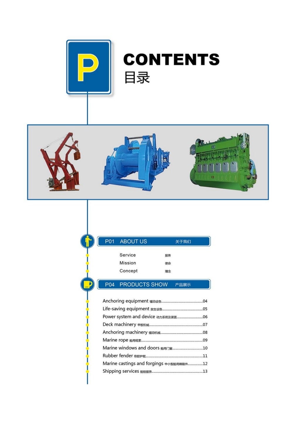 Marine Equipment Lists marine-equipment-lists