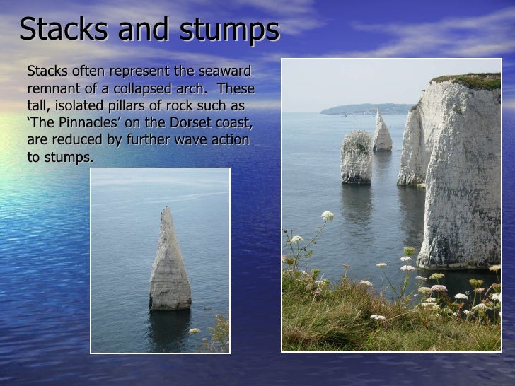 Marine Erosion Process And Erosional Landforms Marine Erosion Process And Erosional Landforms
