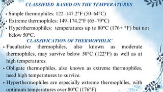 Marine Extremophiles and their mechanisms for survival.pdf