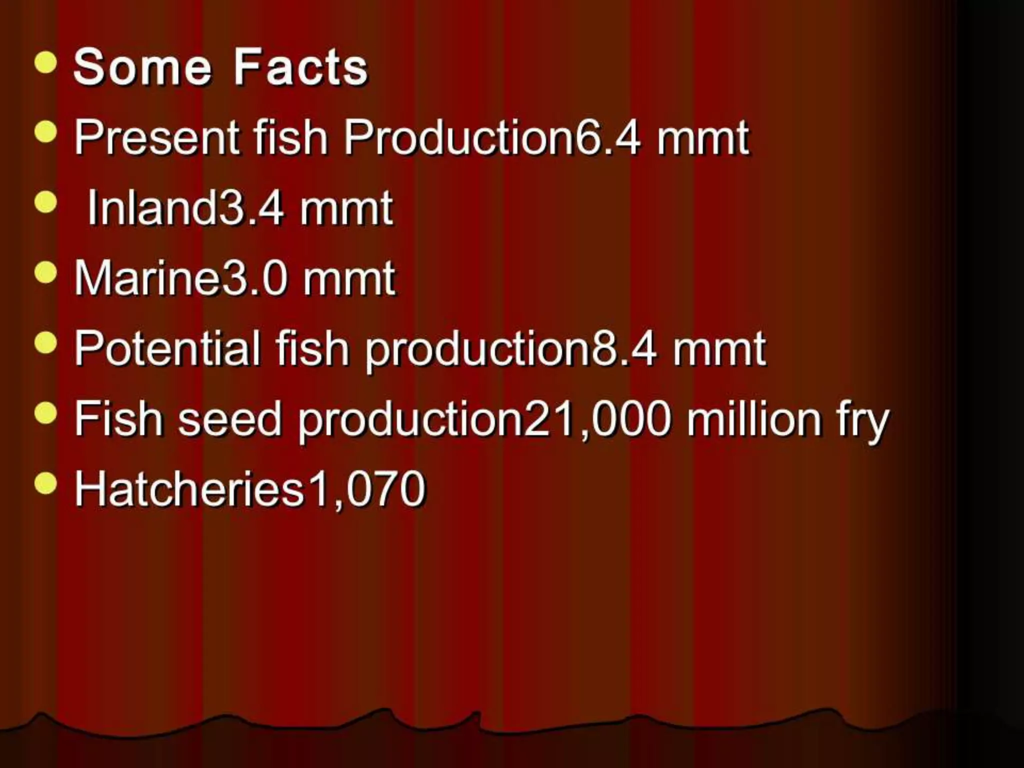 Overview of marine fisheries resources in india | PPT | Free Download