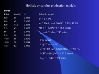Marine fish stock assessment_models | PPT