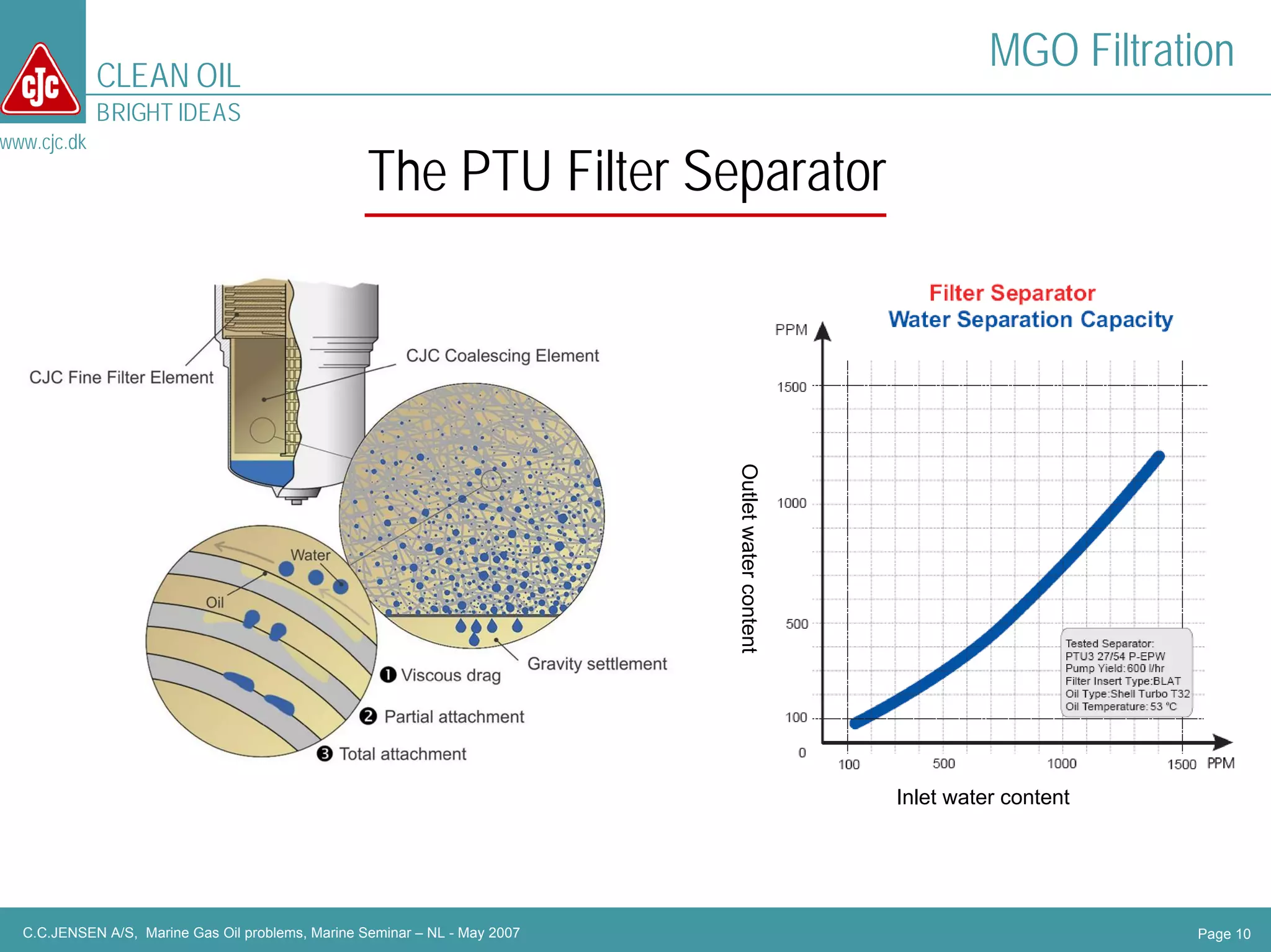 Marine gas oil/ diesel fuel issues may07-comparison ptu vs centrifuge | PPT