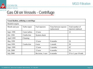 Marine gas oil/ diesel fuel issues may07-comparison ptu vs centrifuge | PDF