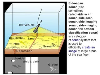 Marine Geology 2.pptx