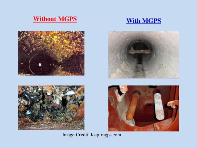 Marine Growth Protection System (MGPS)