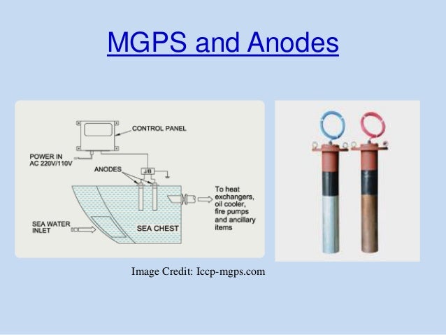 Marine Growth Protection System (MGPS)