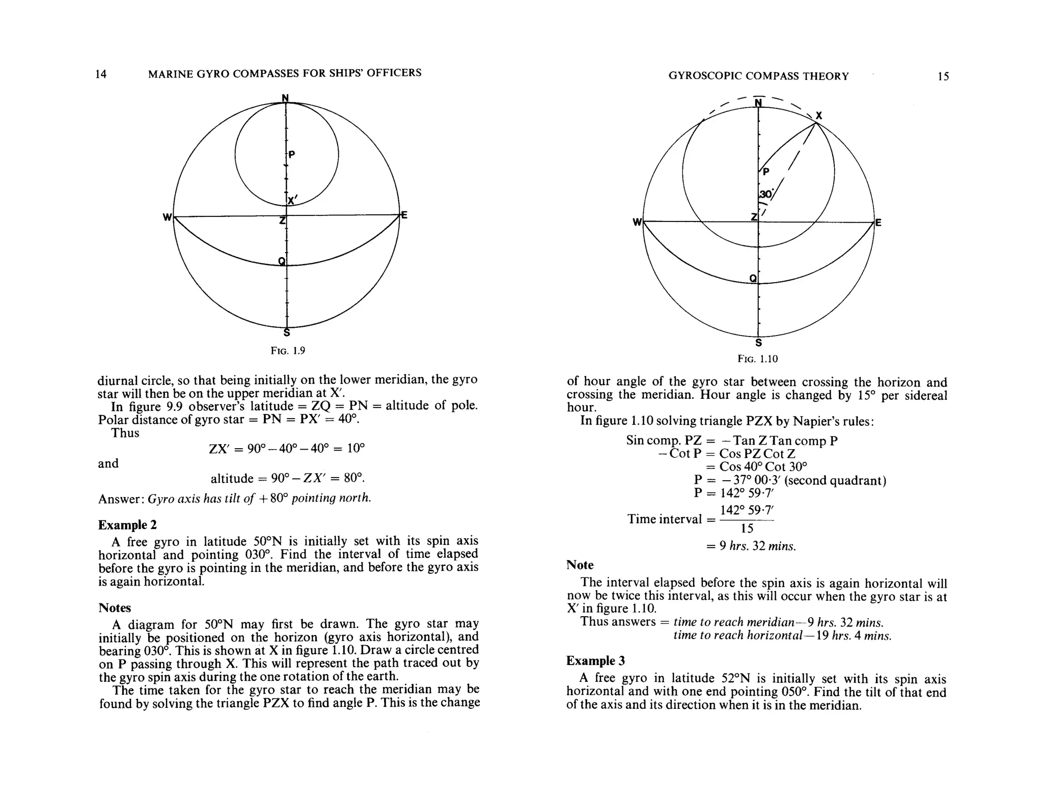 Marine Gyro Compasses For Ships Officers.pdf