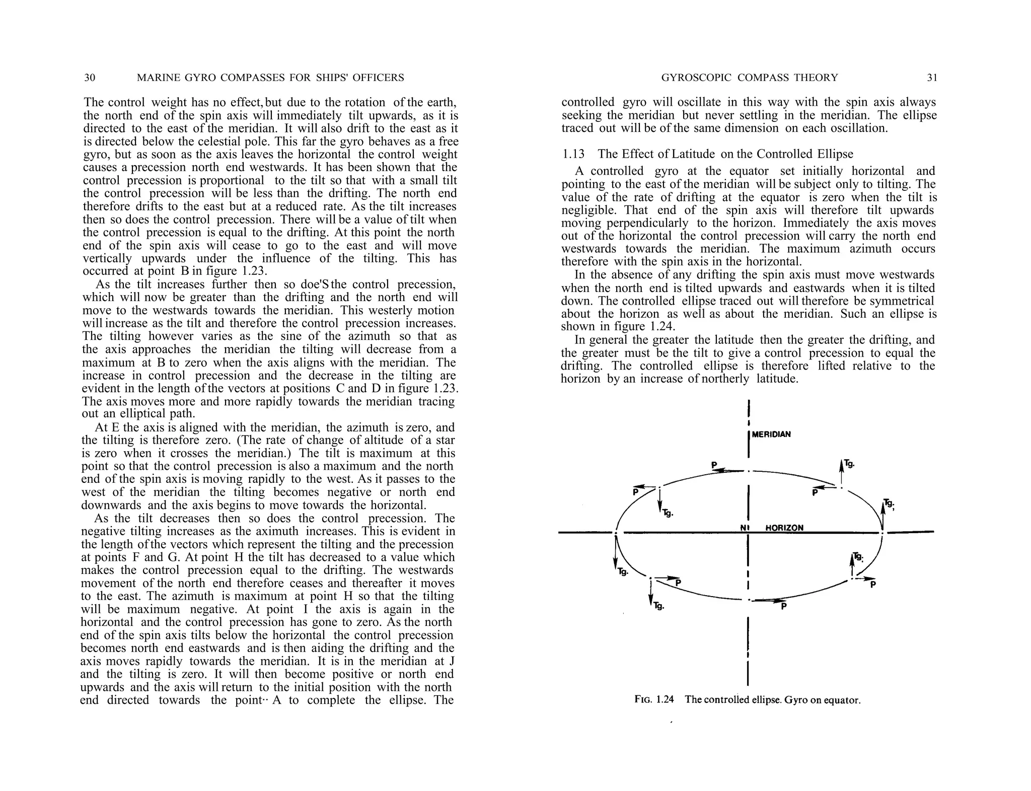 Marine Gyro Compasses For Ships Officers.pdf