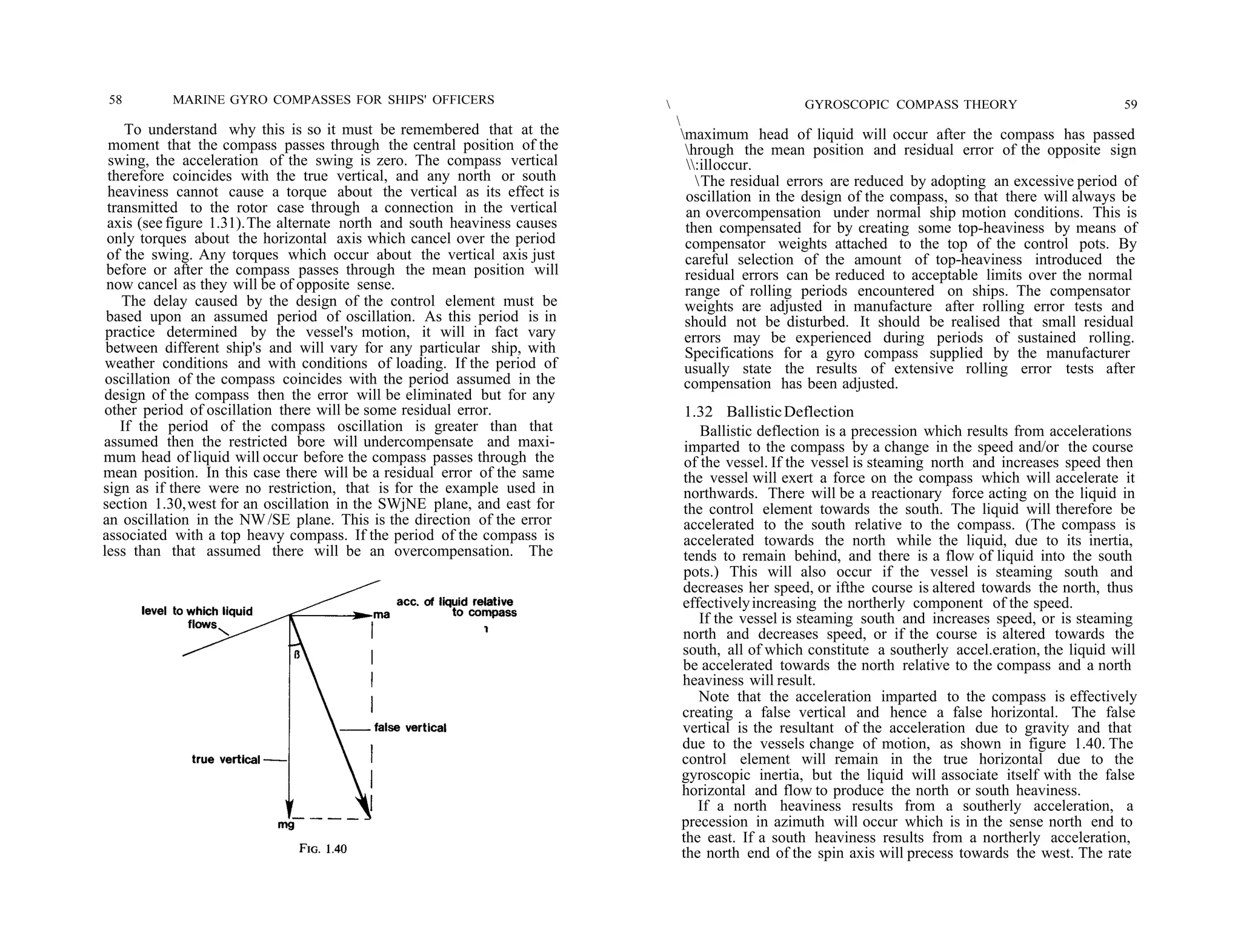 Marine Gyro Compasses For Ships Officers.pdf