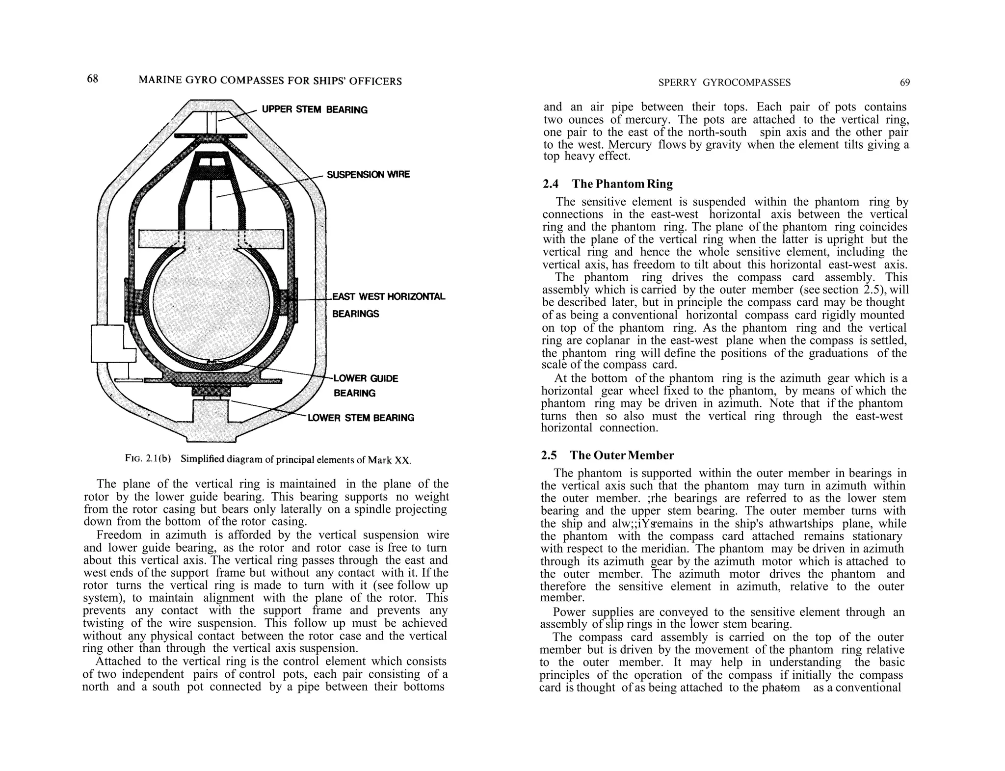 Marine Gyro Compasses For Ships Officers.pdf