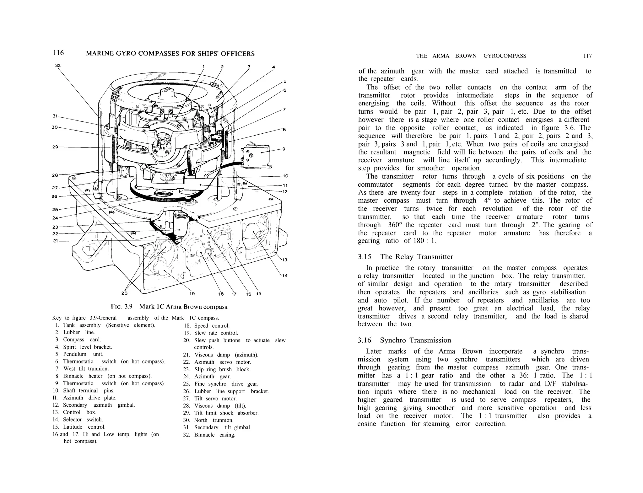 Marine Gyro Compasses For Ships Officers.pdf