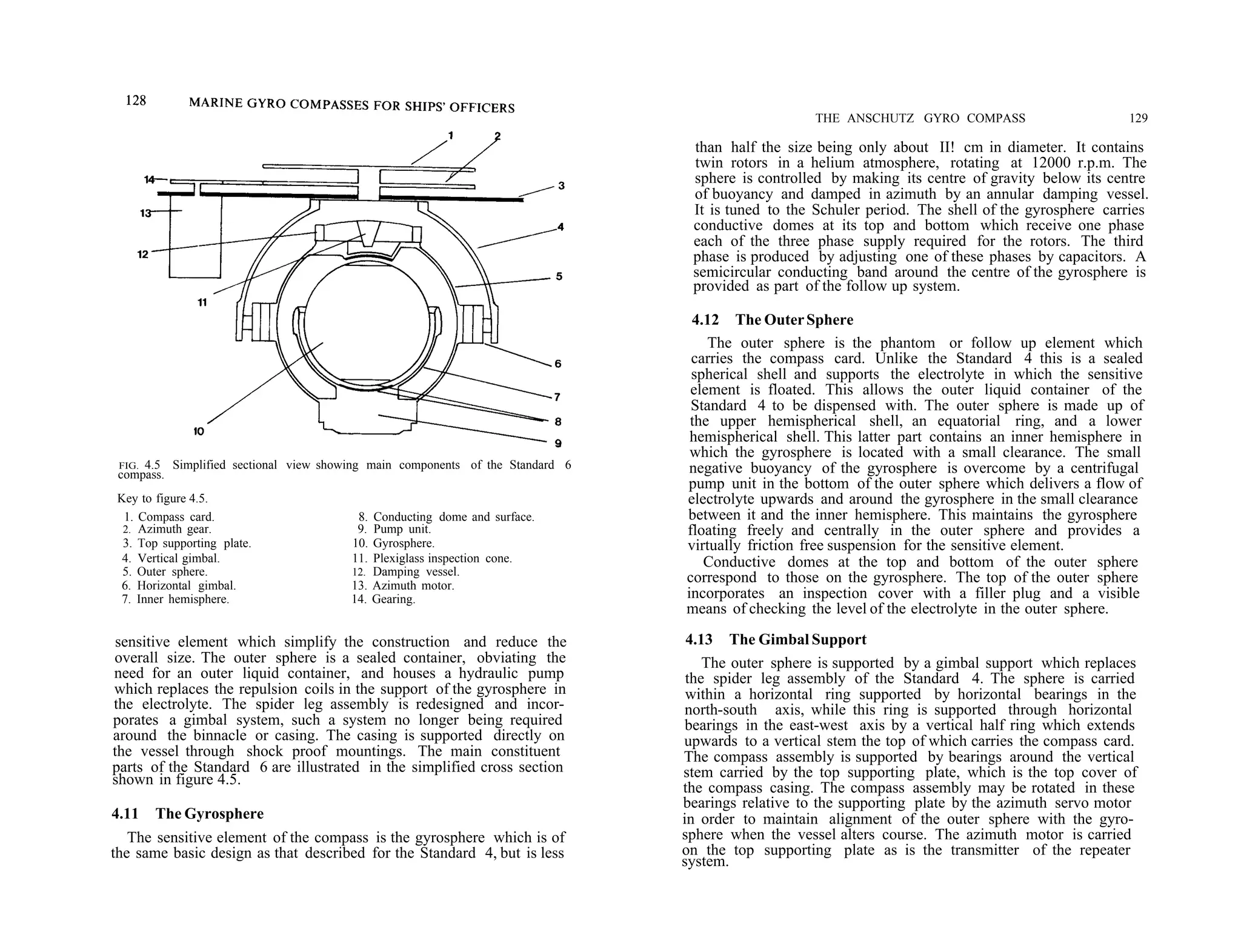 Marine Gyro Compasses For Ships Officers.pdf