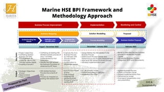 Marine HSE Improvement_R1.pptx