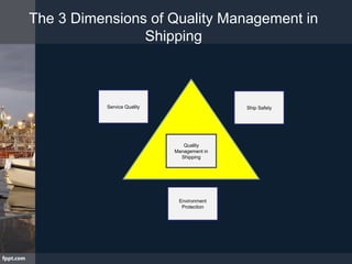 Marine Industry | PPT