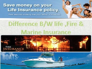 Marine insurance | PPTX