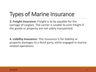 Marine insurance | PPTX