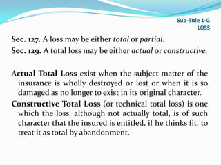 Philippine Marine Insurance | PPTX