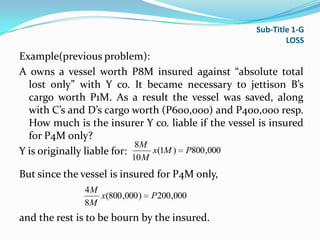 Philippine Marine Insurance | PPTX