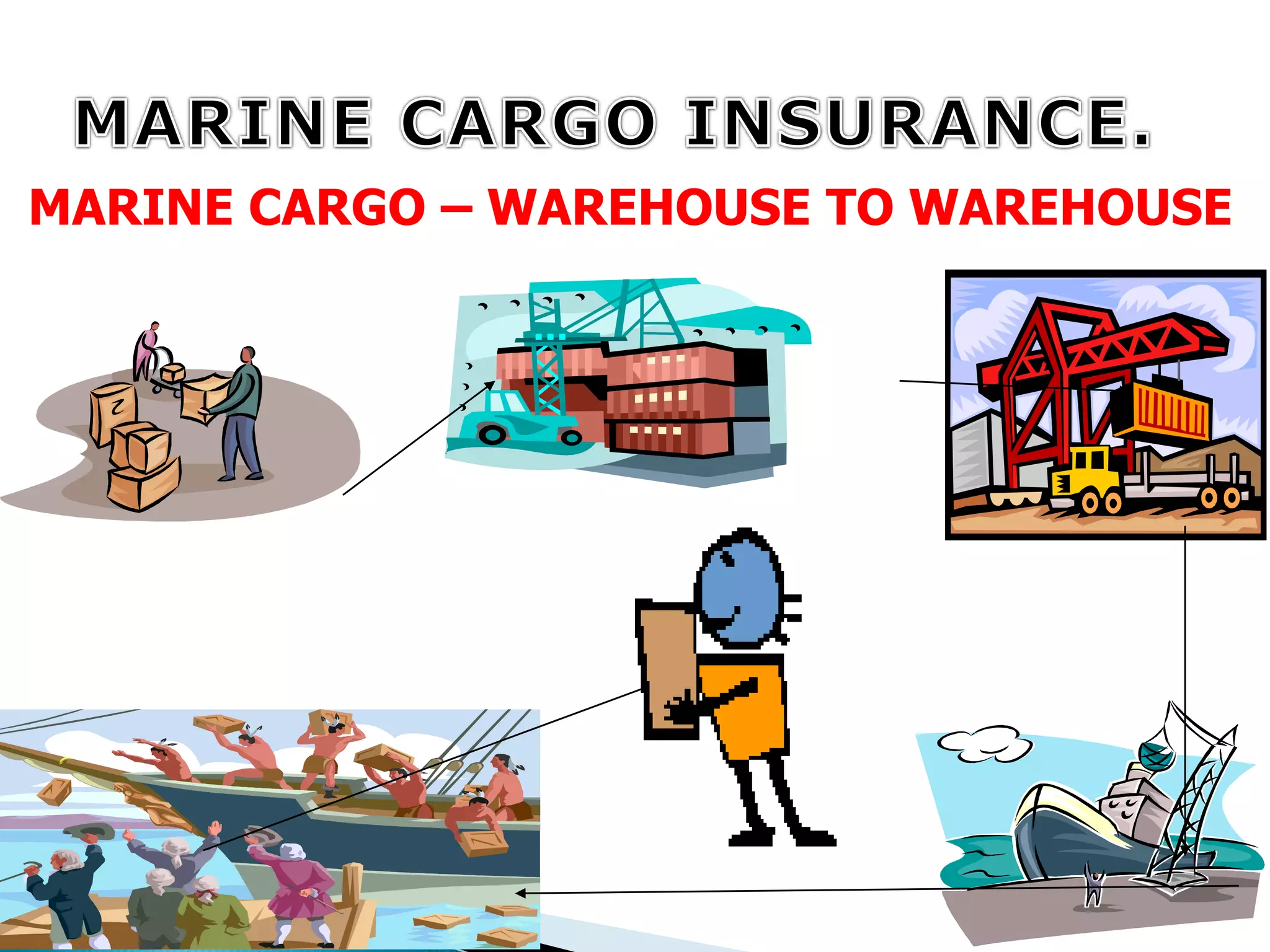 Marine insurance ppt | PPTX