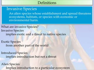 Introduced Species Definition
