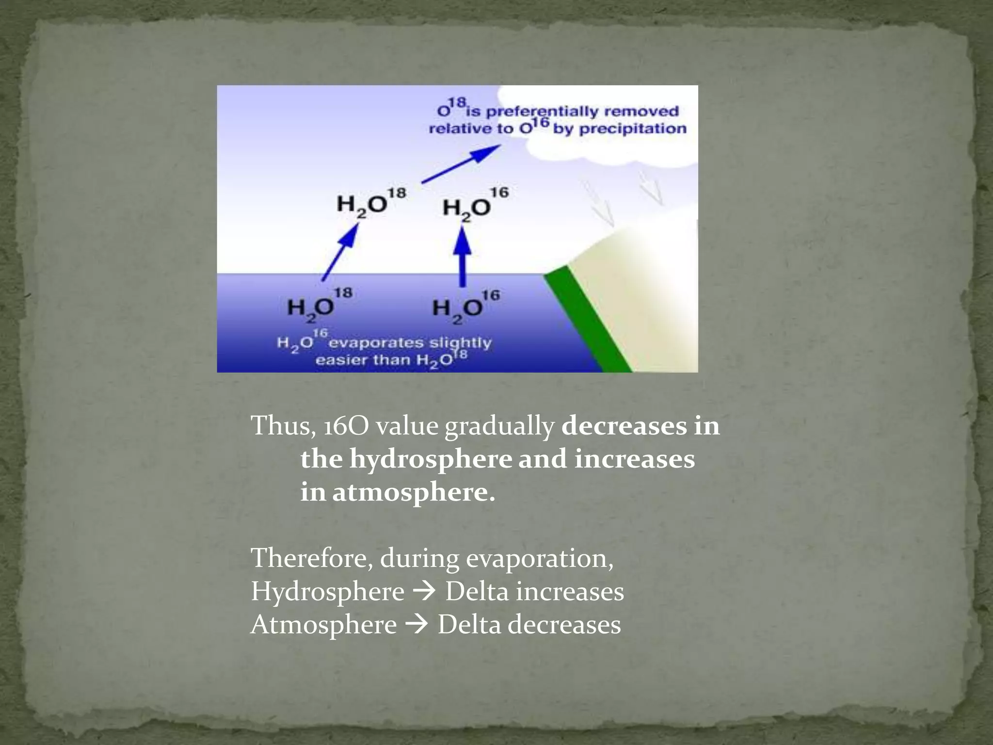 Marine isotope stages | PPTX