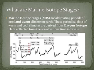 Marine isotope stages | PPTX
