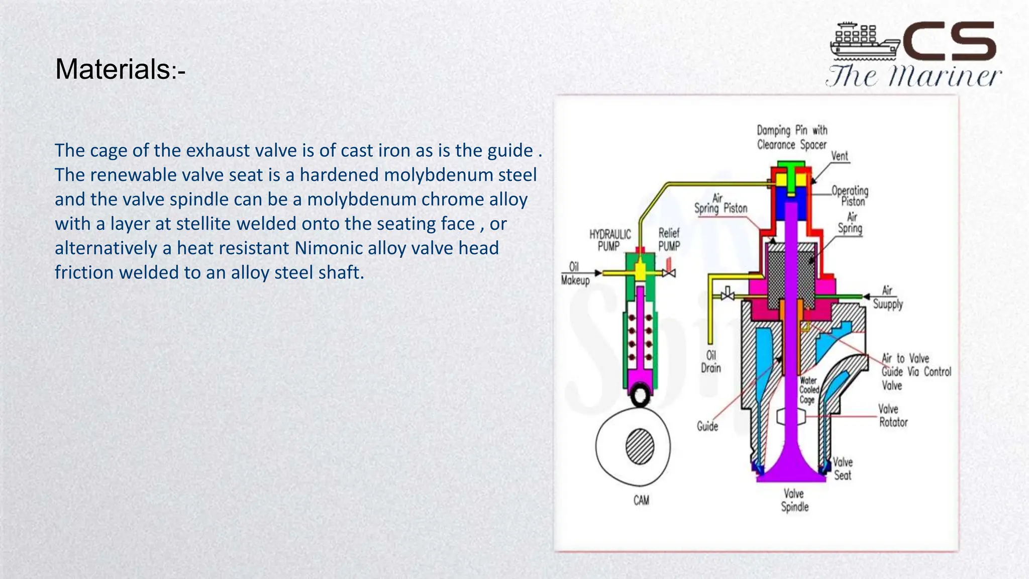 Marine Knowledge Series - exhaust valve new-CHPC.pptx