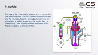Marine Knowledge Series - exhaust valve new-CHPC.pptx