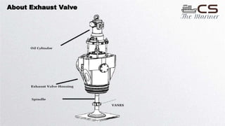 Marine Knowledge Series - exhaust valve new-CHPC.pptx