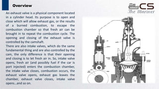 Marine Knowledge Series - exhaust valve new-CHPC.pptx