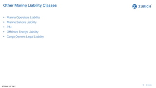 Marine Liability Insurance | PDF