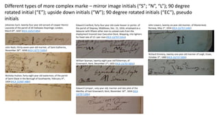 C17th alphabet of initials, 3rd Edition | PPT