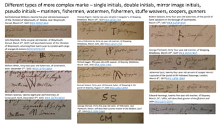 C17th alphabet of initials, 3rd Edition | PPT