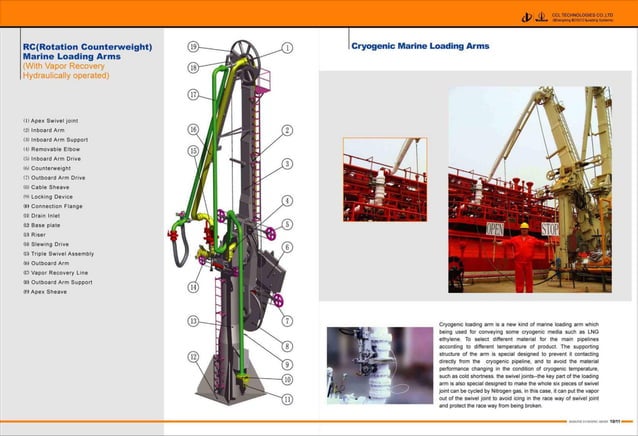 Marine Loading Arm Catalog