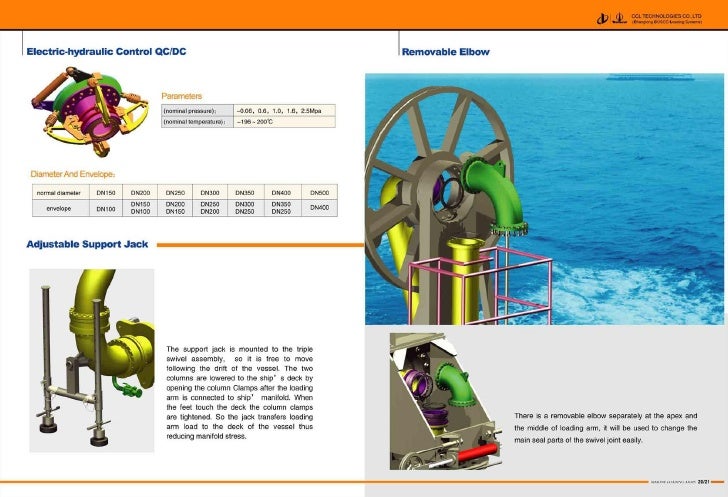 Marine Loading Arm Catalog