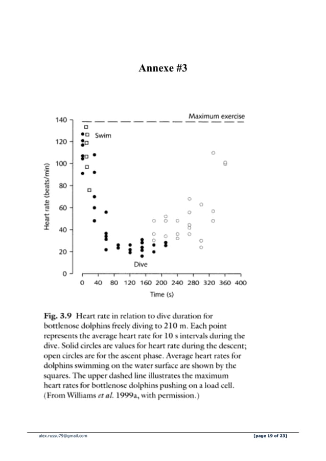 Marine mammals: physiological adaptations to freediving | PDF