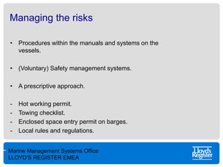 Conclusion about marine management system.ppt