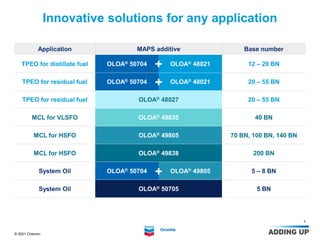 Marine MAPS 2024 Presentation for Business.pdf