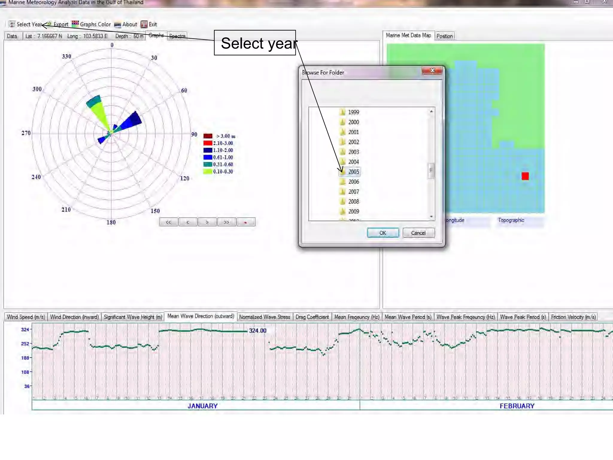 Marine met wave data analysis example | PPT