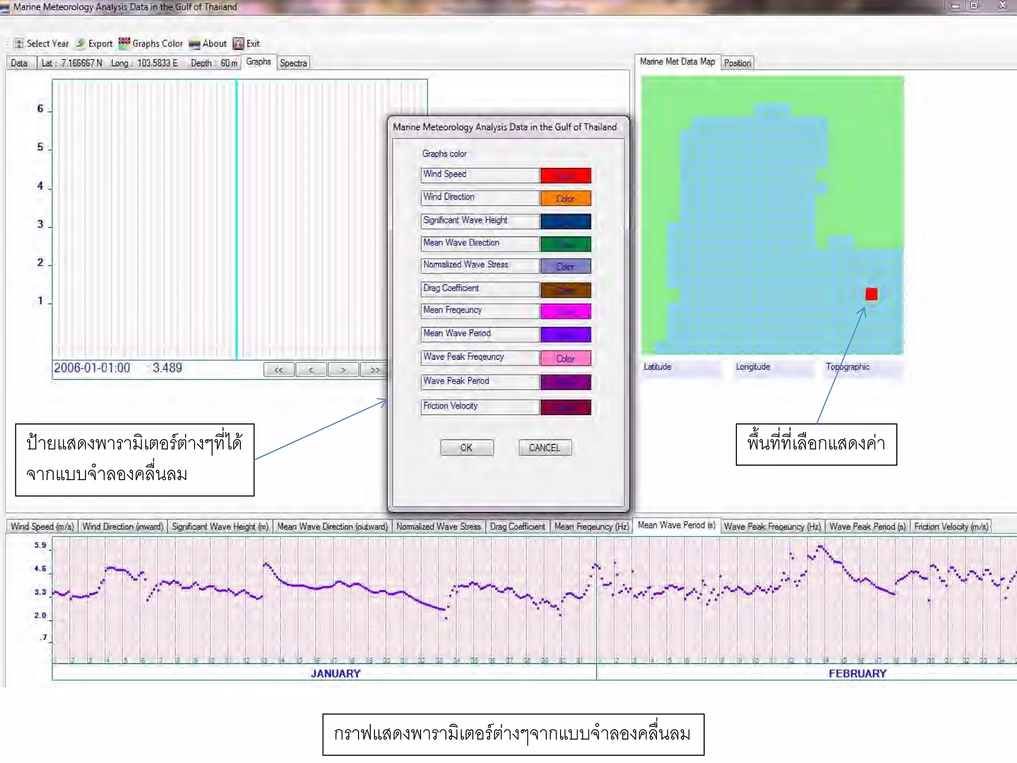 Marine met wave data analysis example | PPT