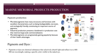 Marine Microbial Products production - pigments and toxins.pptx