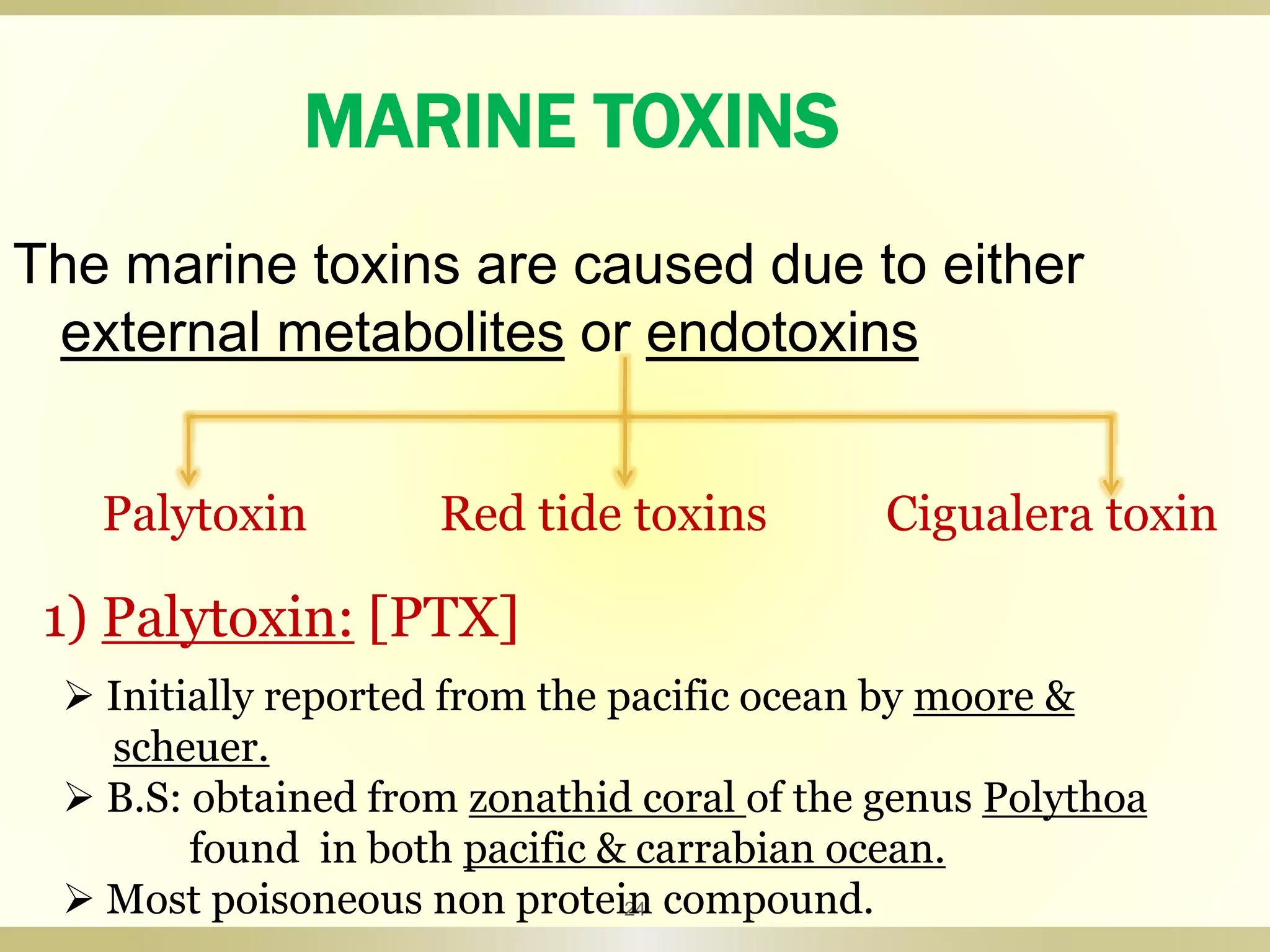 Marine Drugs: Novel Medicinal Agents from Marine Sources | PPT