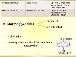Marine Drugs: Novel Medicinal Agents from Marine Sources | PPT