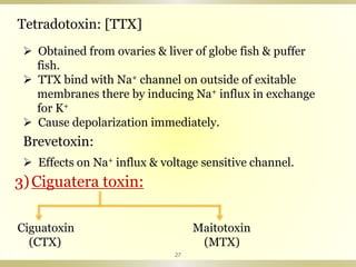 Marine Drugs: Novel Medicinal Agents from Marine Sources | PPT