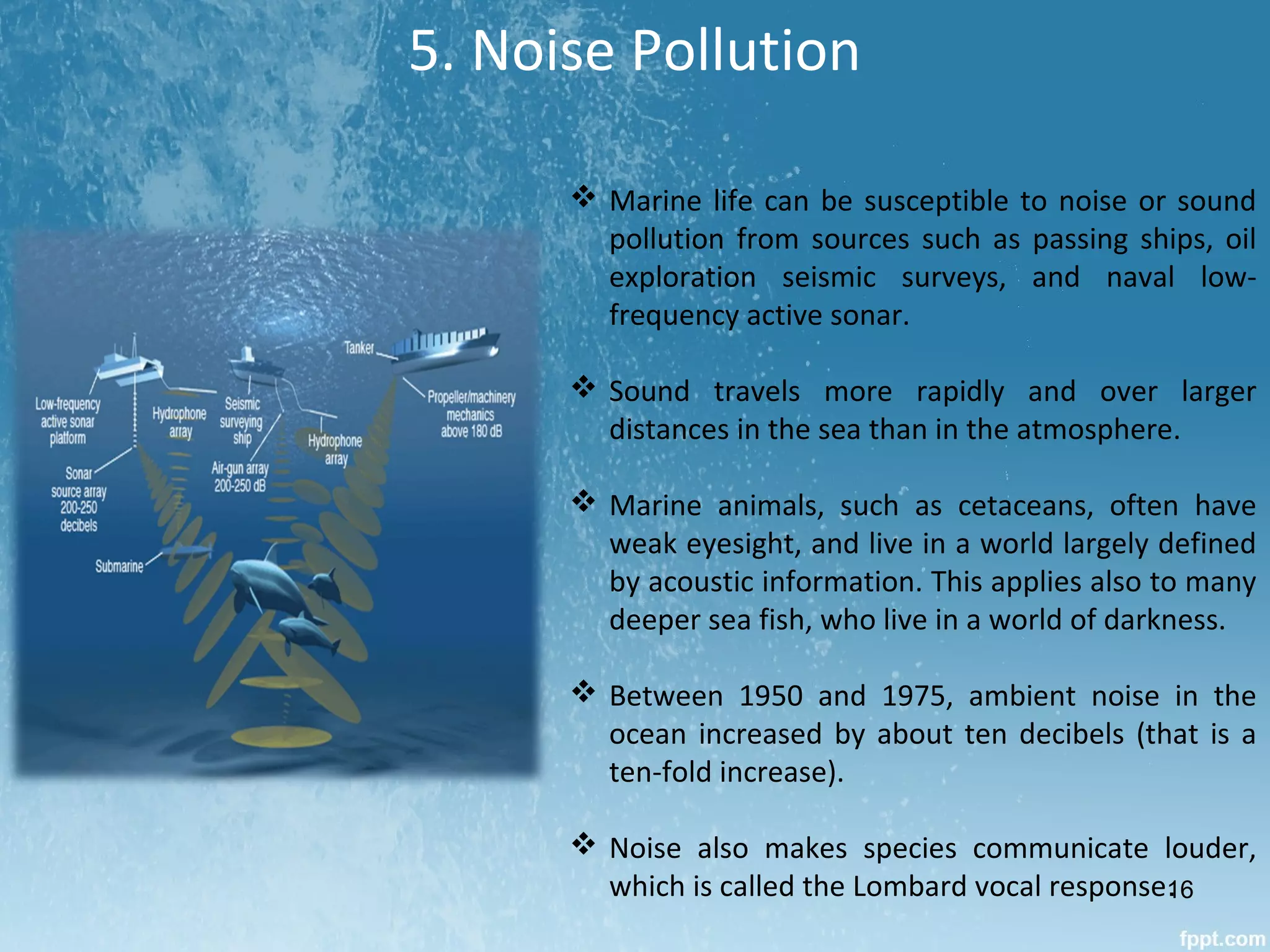 Marine pollution | PPT
