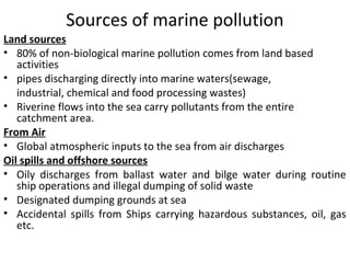 Marine pollution | PPT