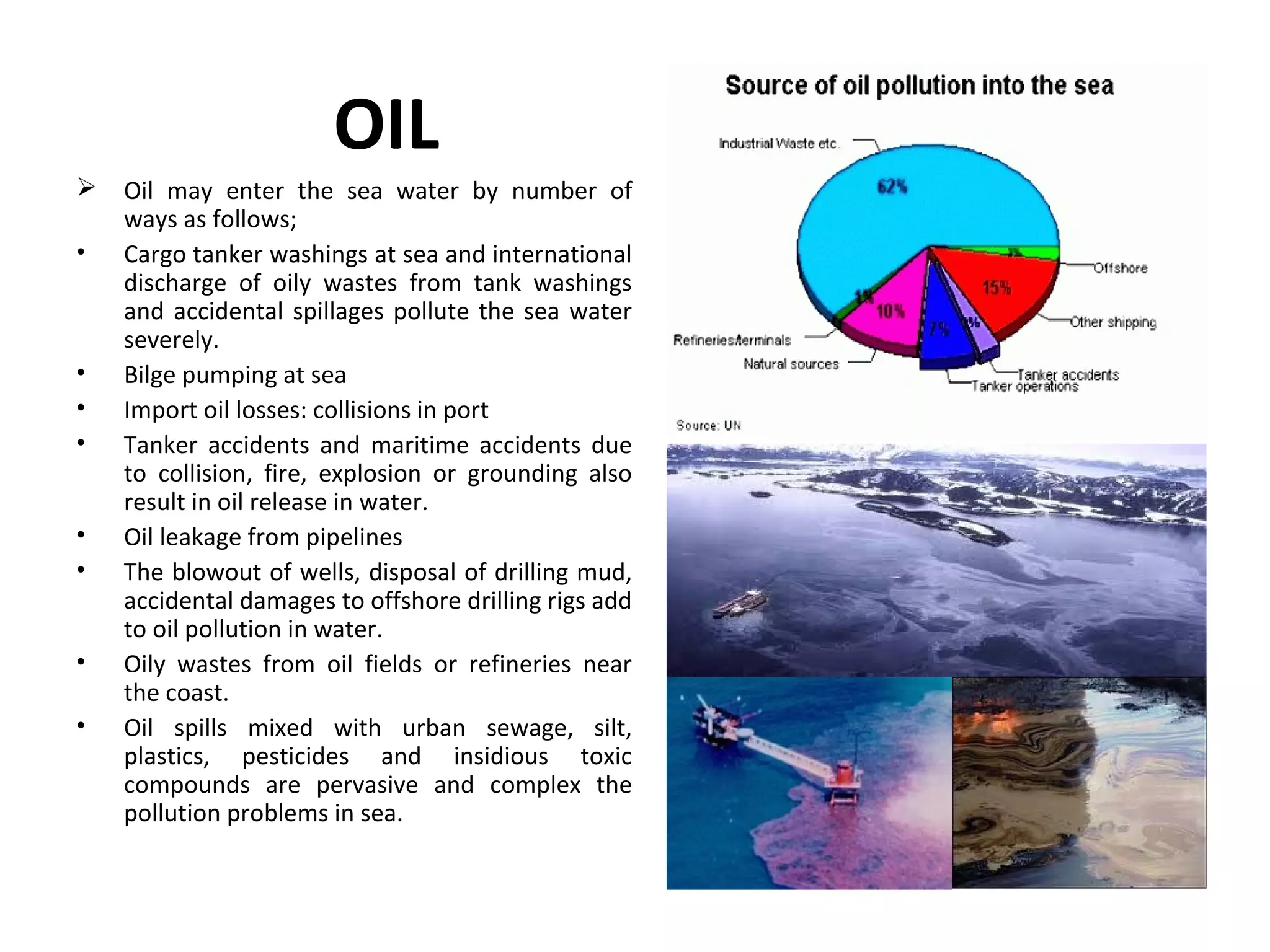 Marine pollution | PPT
