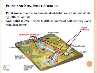 Marine pollution | PPTX